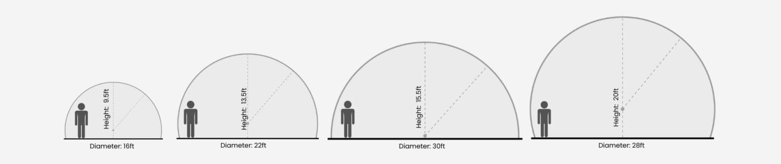 Buy Geodesic Dome Kit - Build Your Own Dome | Nest Domes